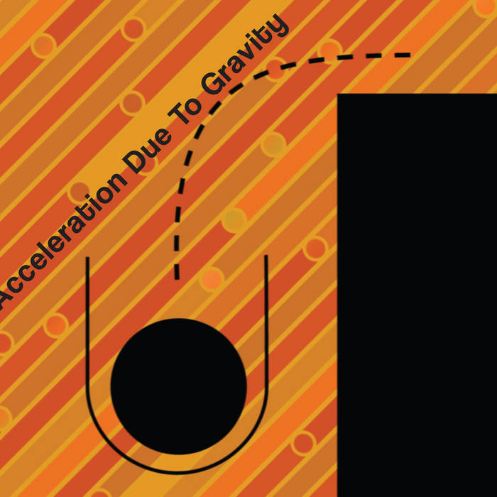 Acceleration Due To Gravity