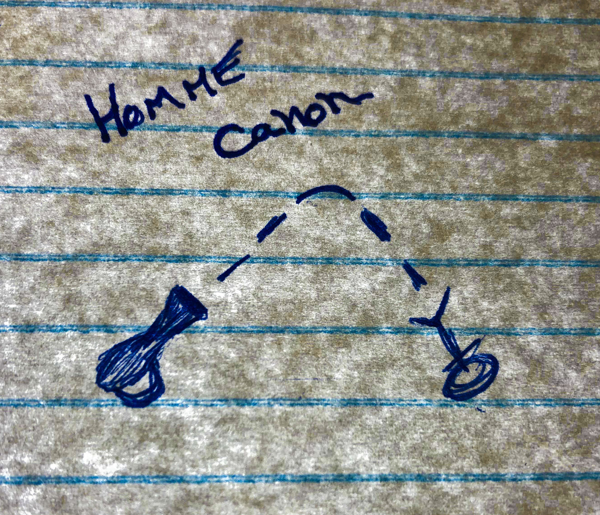 Modèle de Démonstration | HOMME CANON