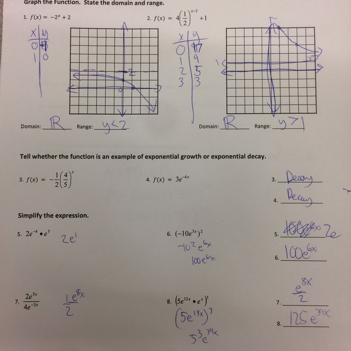 Homework 8 Linear Inequalities | Isabbeth | feidiaclarpo