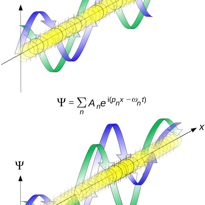 Sound Wave Equation Pdf Download | Leoneala | wamenlimemas