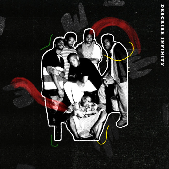 Describe Infinity | Norm Regular