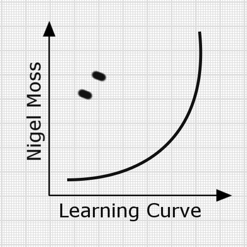 Learning Curve | Nigel Moss