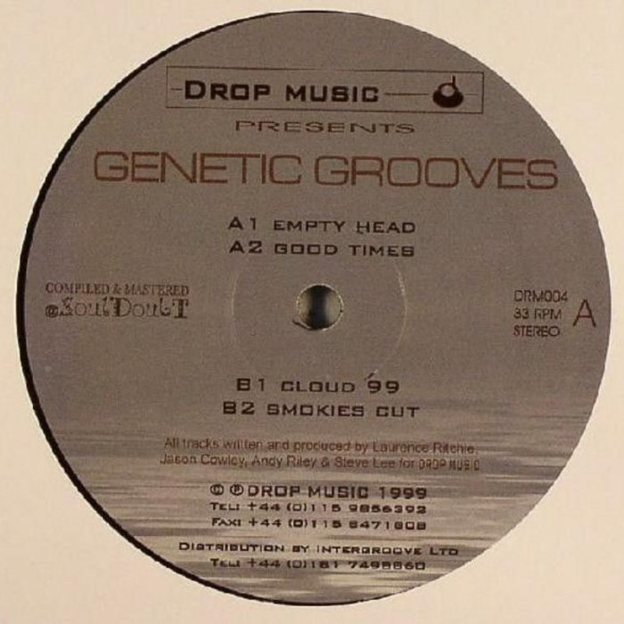 Genetic Grooves | Inland Knights | Drop Music Inland Knights