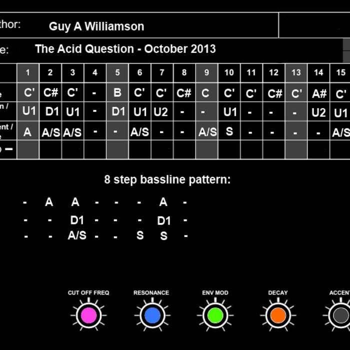 October Acid Pattern 2013 | Acid_Pattern