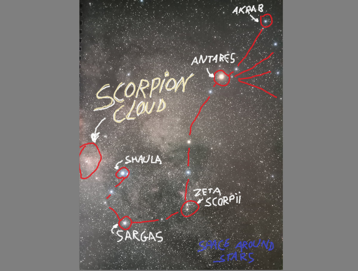 Scorpion Cloud | Space Around Stars