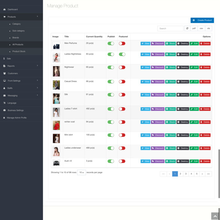 Digital Downloads Pro Nulled Script | Gilbiwart | hardgamamenu