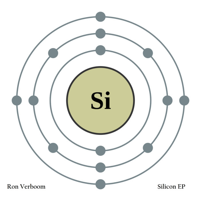 Silicon EP | Silicon