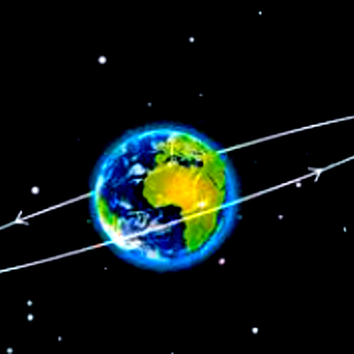 ORBITS! | NORTHERN MIGHT!