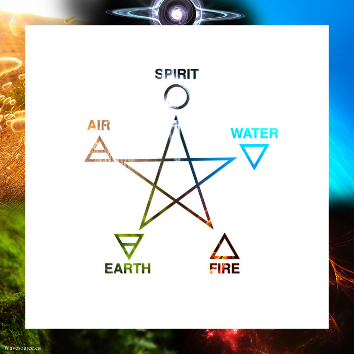 Five Elements Healing Music (432Hz) Album ~ Air Fire Spirit Earth Water ...
