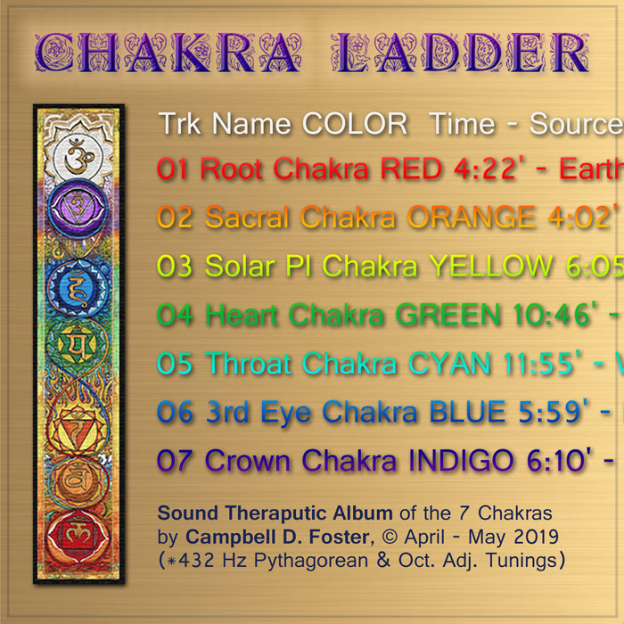 CHAKRA LADDER | Campbell Foster