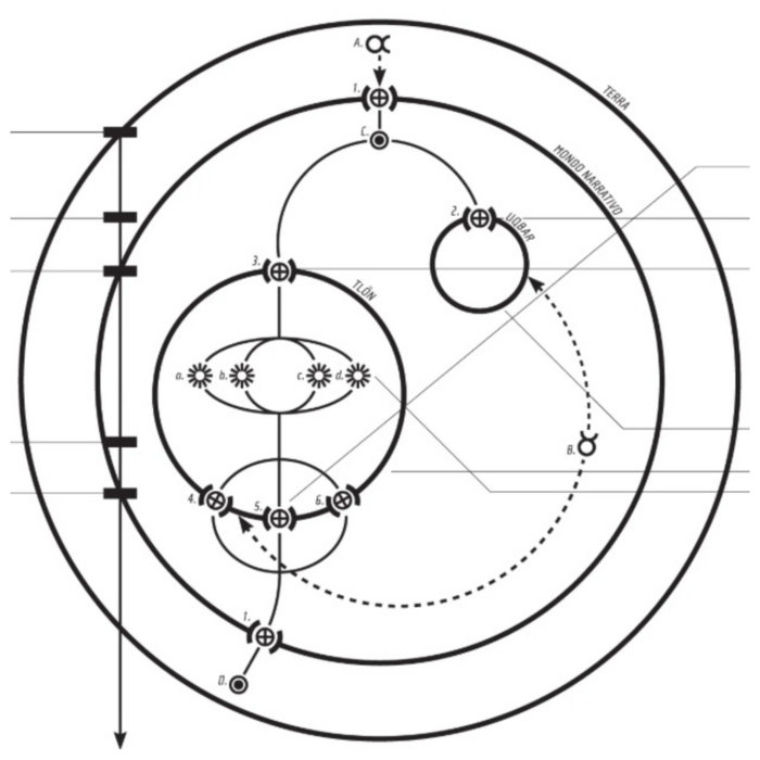 Dub Mythos | Lenny Bonds | Sono Space