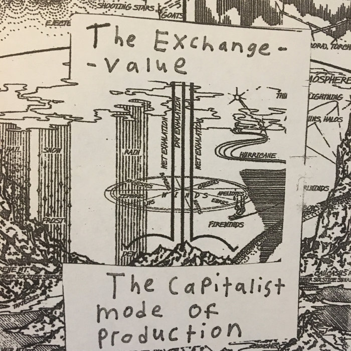 The Capitalist Mode of Production | The Exchange Value