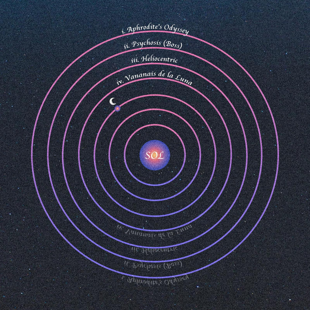 Sol Wrld - EP | Sol Young