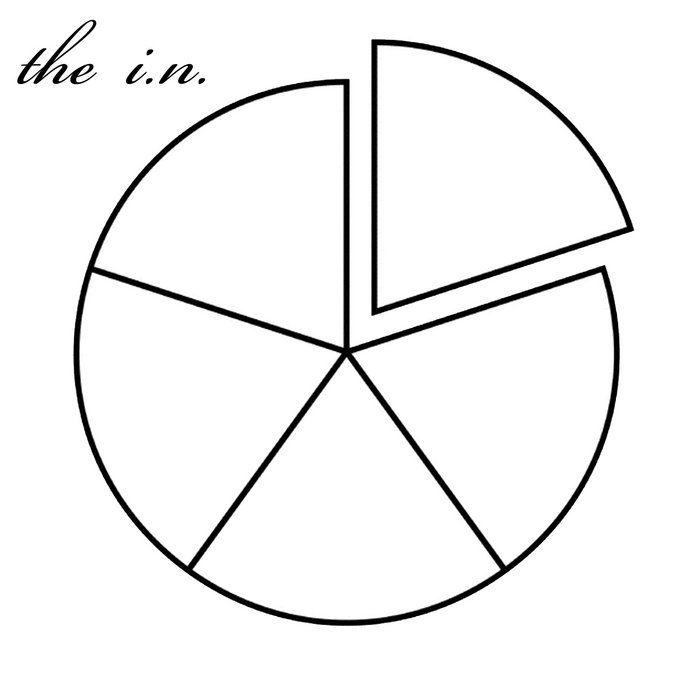 one fifth | the i.n.