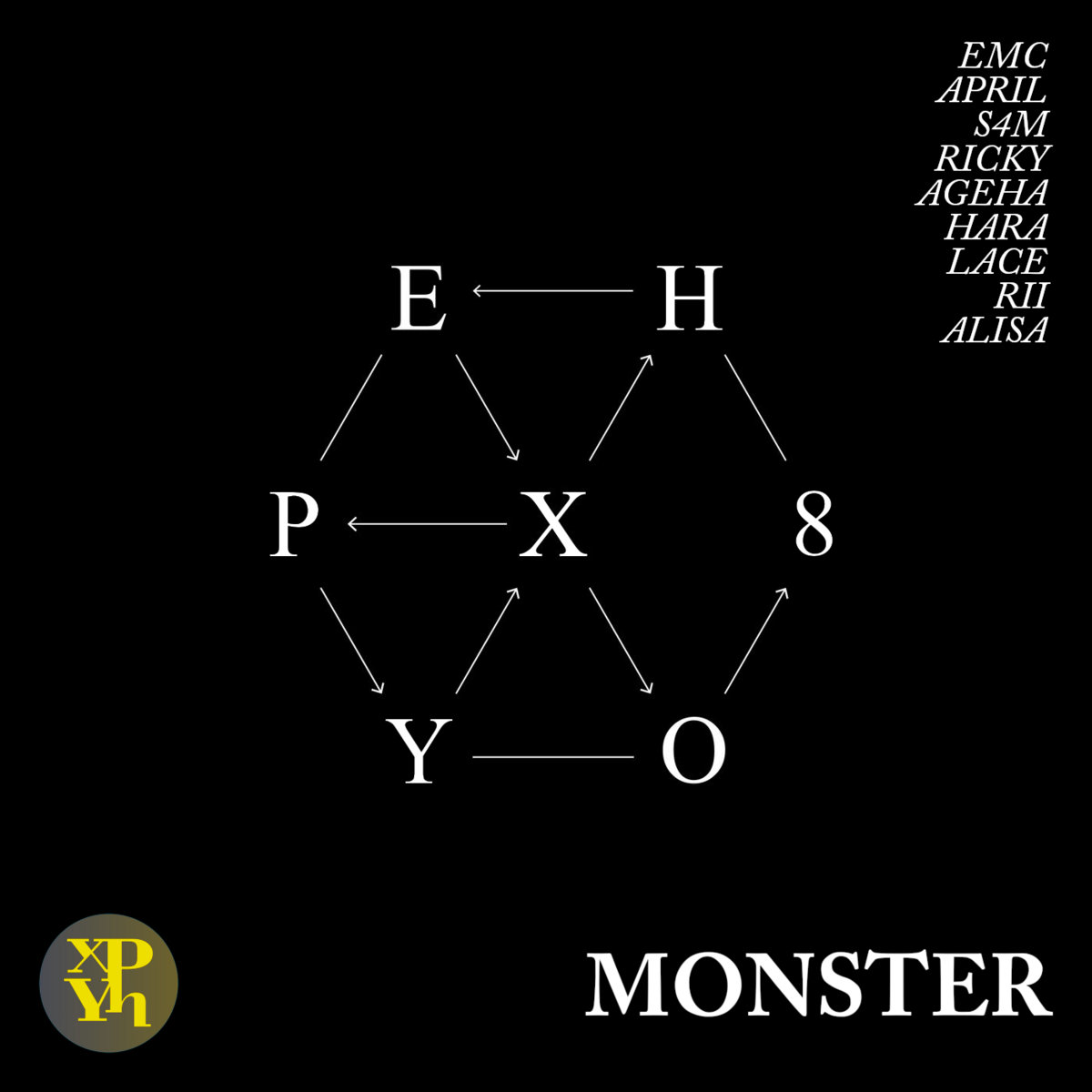Monster (EXO) | XPYH Collabs