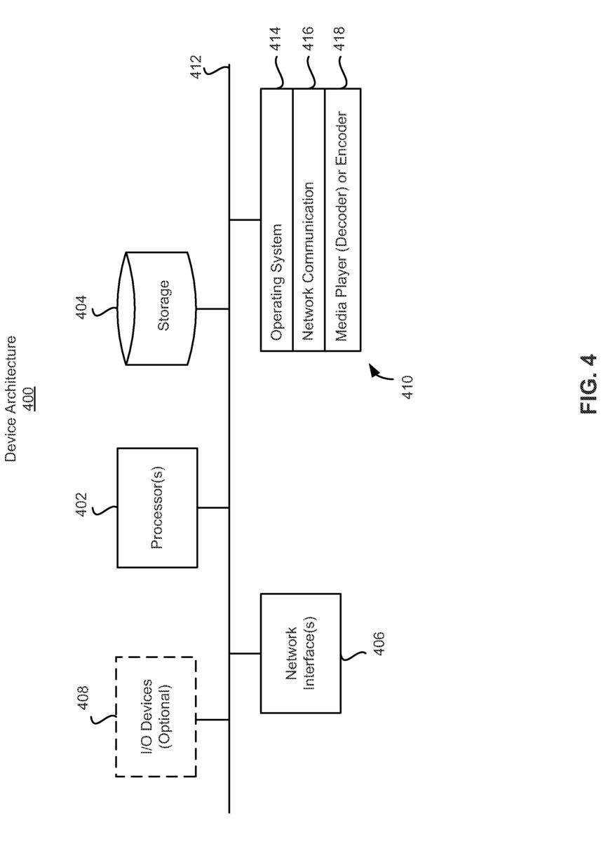 Mpeg 4 Codec Windows Media Player Download | Splenbroo | gangbavanbeged