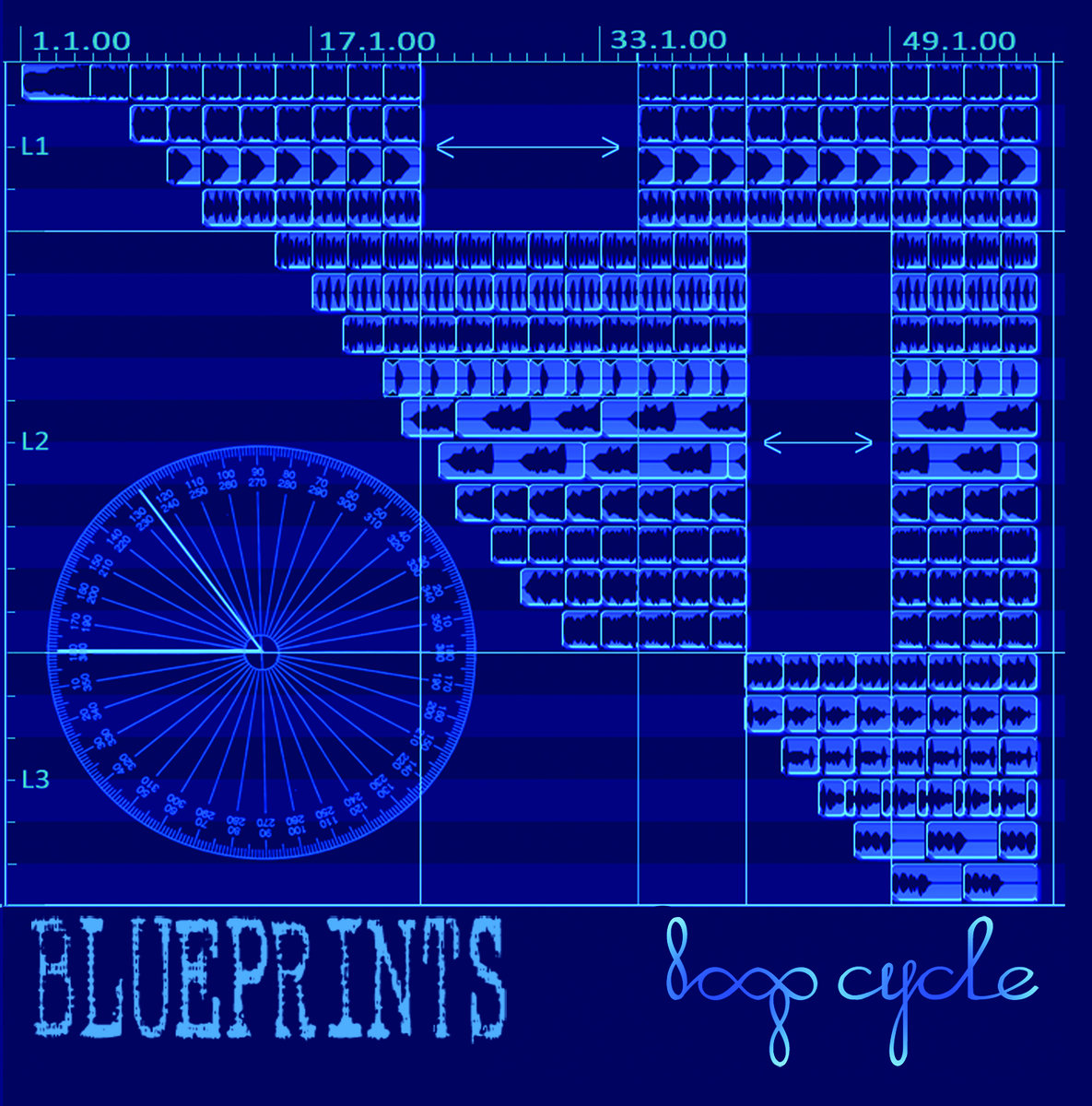 Blueprints Album | Loop Cycle