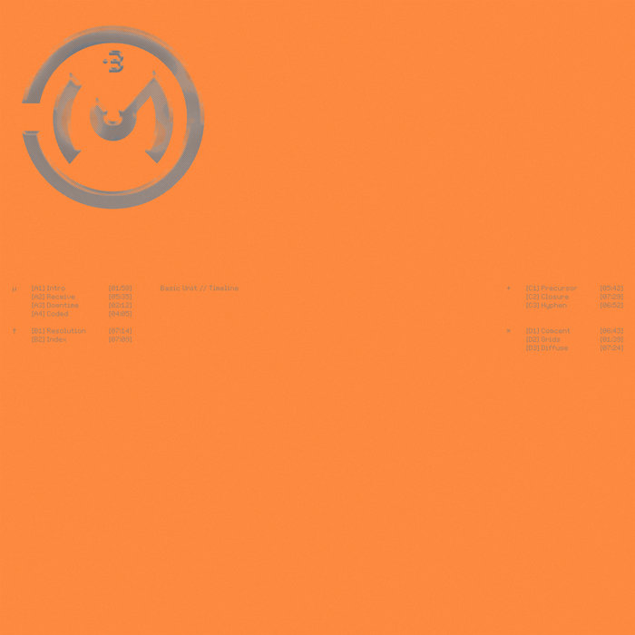 Timeline | Basic Unit | Sneaker Social Club