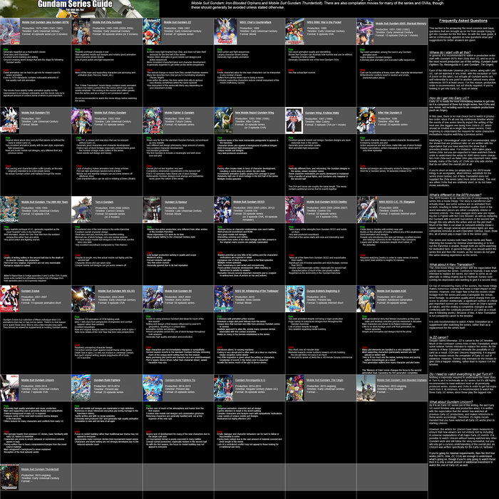 Gandeevam Full Movie English Subtitle Download For Movies | Dacyaarih ...