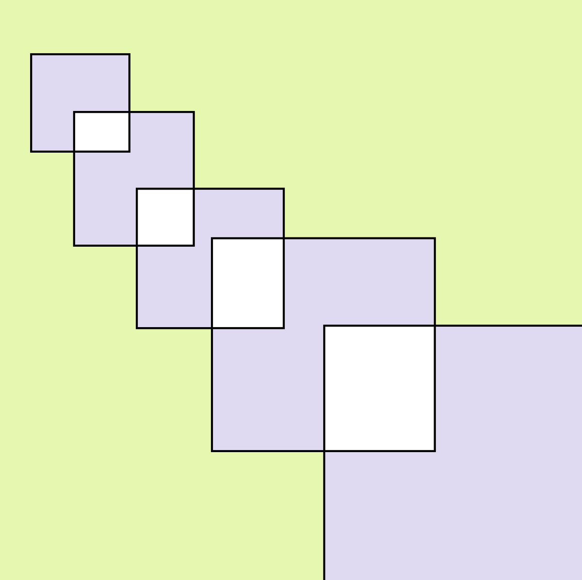 פסנתריקו | boydem vibes