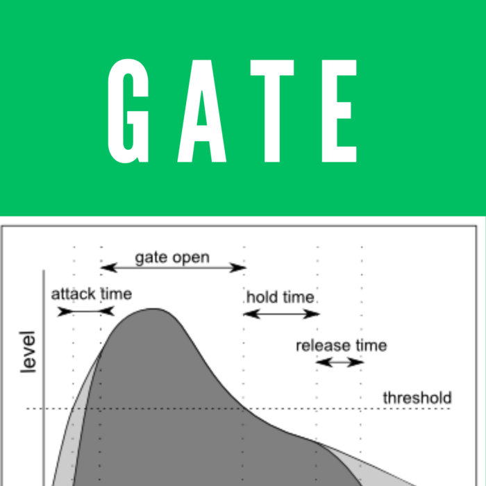 12.4 Gate | Manipulación de Sonidos