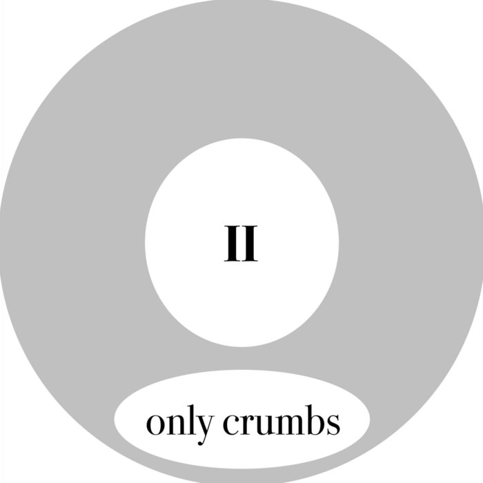 only crumbs II | only crumbs