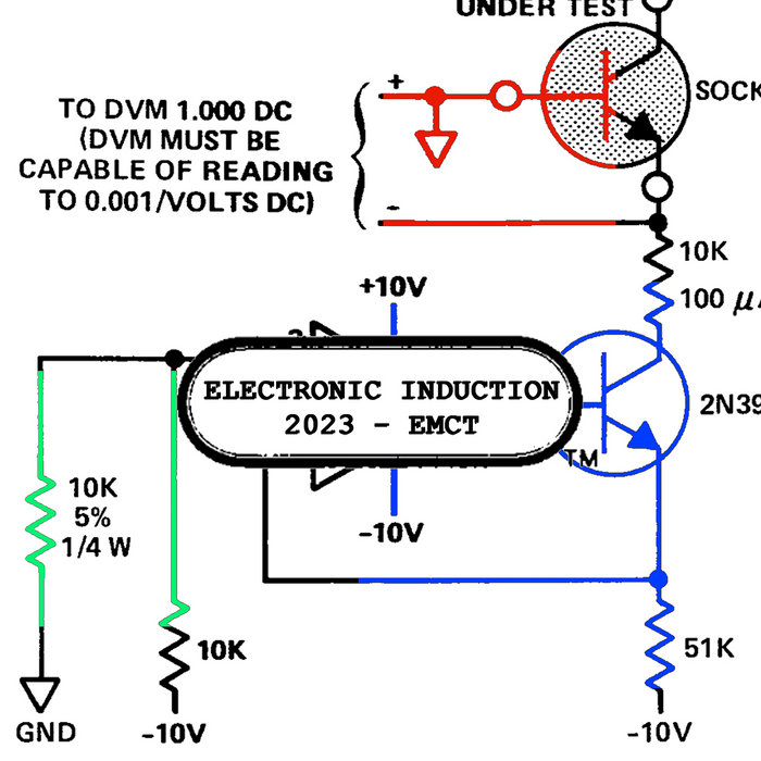 Electronic Induction 2023 | EMCT
