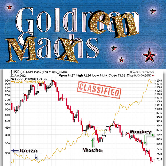 Golden Max | Gonzo & Wonkeyman