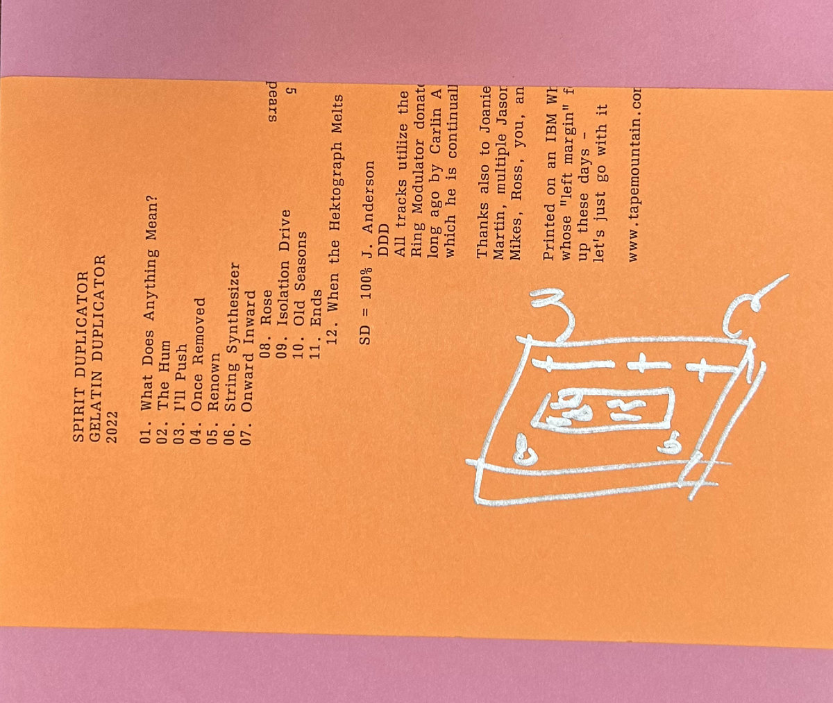 Gelatin Duplicator | Spirit Duplicator