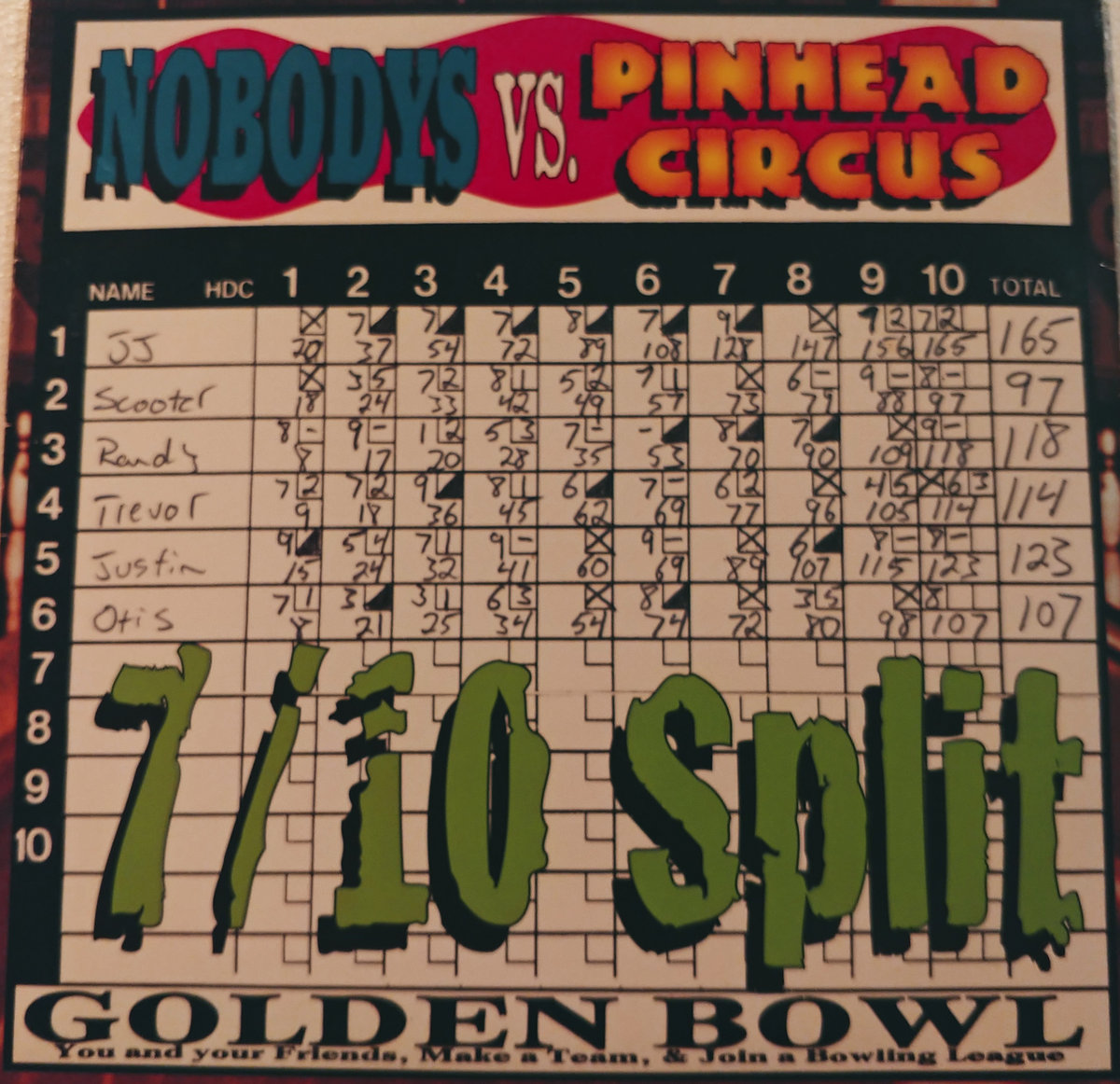 7/10 Split | Pinhead Circus
