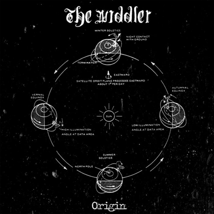 Origin | The Widdler
