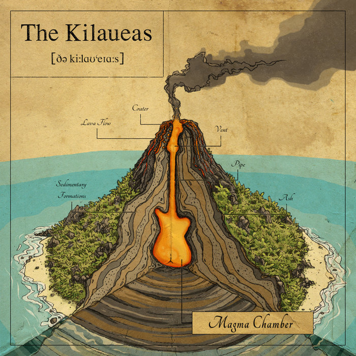 Magma Chamber | The Kilaueas