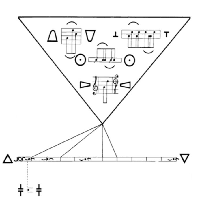 (karlheinz stockhausen) nr. 9 zyklus | Dustin Donahue
