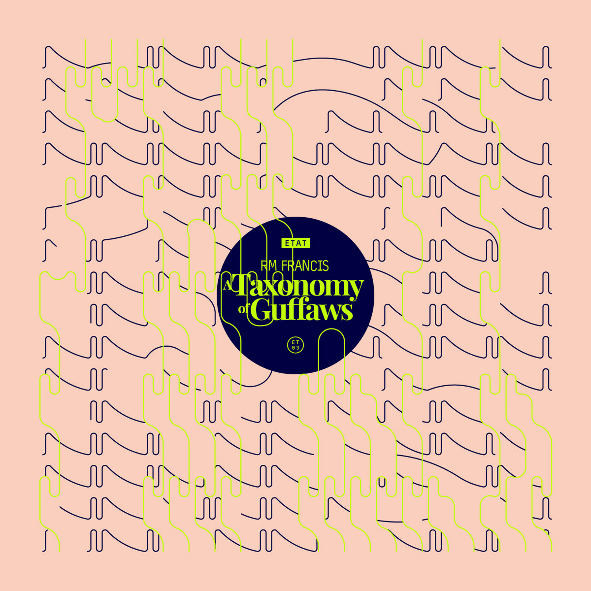 A Taxonomy of Guffaws | RM Francis