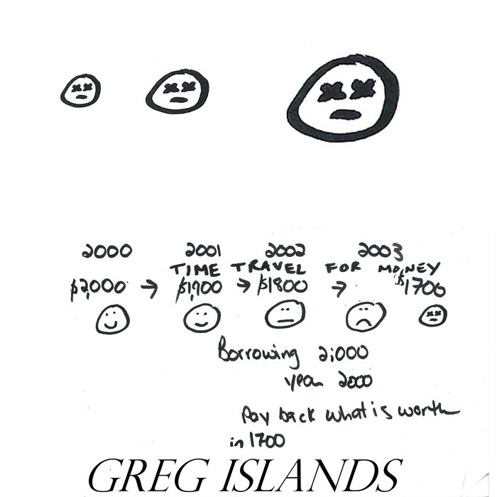 Time Travel 4 $$$$ | GREG ISLANDS | Academia Tapes Plus